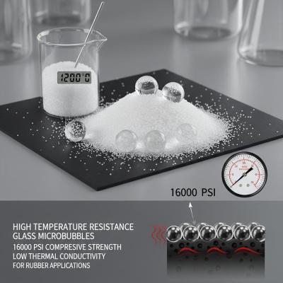 China High Temperature Resistance Glass Microbubbles with 16000 Psi Compressive Strength and Low Thermal Conductivity for Rubber Applications for sale