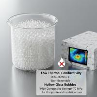 China Low Thermal Conductivity 0.04-0.06 W/m·K Non-flammable Hollow Glass Bubbles with High Compressive Strength 70 MPa for Composite and Insulation Uses for sale
