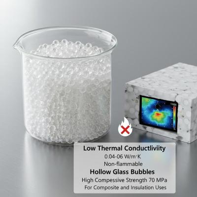 China Low Thermal Conductivity 0.04-0.06 W/m·K Non-flammable Hollow Glass Bubbles with High Compressive Strength 70 MPa for Composite and Insulation Uses for sale