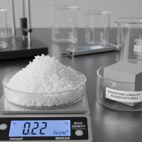 China Non-flammable Hollow Glass Bubbles with 0.15 - 0.30 G/cm³ Bulk Density Ensure Dimensional Stability in Manufacturing for sale