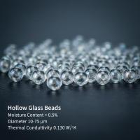 China Hollow Glass Beads with Moisture Content Below 0.5%, Diameter 10-75 µm, and Thermal Conductivity 0.130 W/m·K for sale