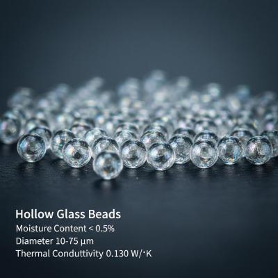 China Hollow Glass Beads with Moisture Content Below 0.5%, Diameter 10-75 µm, and Thermal Conductivity 0.130 W/m·K for sale