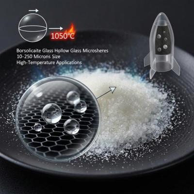 China Low Thermal Conductivity 0.108 Hollow Glass Bubbles with High Chemical Resistance and Lightweight 0.15-0.30 G/cm³ for Composites and Insulation for sale