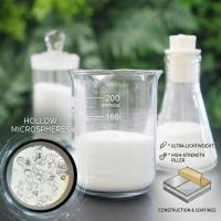 China Hollow Glass Bubbles with Compressive Strength Up To 100 MPa, Low Thermal Conductivity 0.108 W/m·K, and Lightweight 0.15 - 0.30 g/cm³ for sale