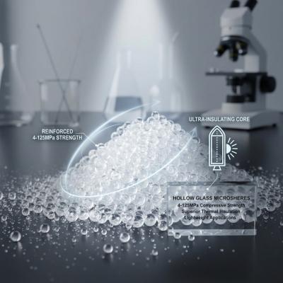 China 1 to 2 Microns Wall Thickness Hollow Glass Bubbles with True Density 0.44 to 0.48 and High Chemical Resistance for Industrial Use for sale