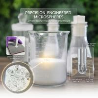China Low Moisture Absorption Glass Microbubbles with Thermal Conductivity 0.2 and 10-100 Microns Diameter for Enhanced Performance for sale