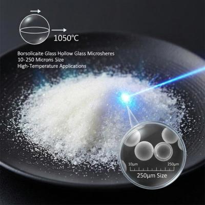 China Low Moisture Absorption Glass Microbubbles with 10-100 Micron Diameter Range and 0.2 Thermal Conductivity for sale