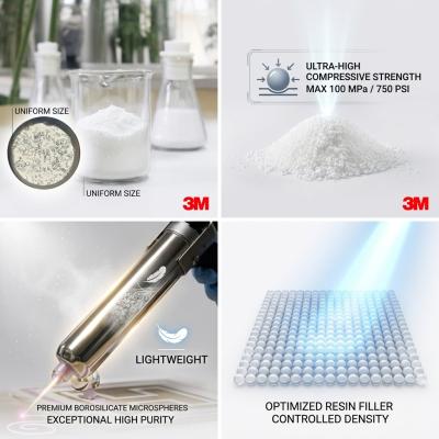 China HN40 Hollow Glass Bubbles 80 MPa Compressive Strength Lightweight Filler for Injection Molding Thermoplastic Composites for sale