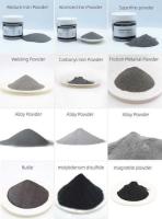 China Ferromolybdenum Ferrochrome Nickel powder Ferromanganese Ferrovanadium Ferrotungsten etc. for sale