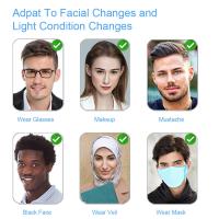 China Waterproof AI Dynamic Face Recognition Terminal with RFID Card Recognition Free Software Mobile APP for sale