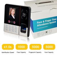 China TM-F630 Face Recognition Access Control System 1000 Face Capacity TCP/IP for sale