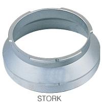 China 914 1018 Zimmer Stork Endrings Rotary Printing Textile Machinery Components for sale