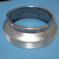 China Rotary Printing Machine Textile Machine Parts 640 Endrings Aluminum Alloy Material Customized Accepted for sale