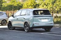 China 500KM Gac Aion Y EV Mid Size Electric SUV New Energy Vehicles Left Hand Drive for sale