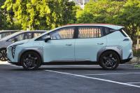 China 500KM Gac Aion Y EV Mid Size Electric SUV New Energy Vehicles Left Hand Drive for sale