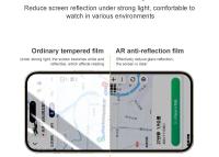 China AR Tempered Glass Screen Protector Anti Reflective 3D 9H Film for sale