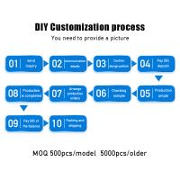 China Custom OEM ODM 9H 3D Screen Protector For IPhone 14 13 12 12pro Max for sale