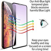 China OEM Anti Blue Light 3d Screen Guard For Tecno Infinix Blu Itel Redmi Huawei Samsung for sale