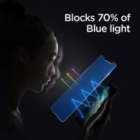China OEM Anti Blue Light 3d Screen Guard For Tecno Infinix Blu Itel Redmi Huawei Samsung for sale