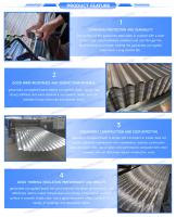 China Standard Seatworhty Packaging 0.2MM CGI Zinc-coated/GI/Galvanized Corrugated/wave Roof steel/metal/iron tile/plate/ceiling/sheet for sale