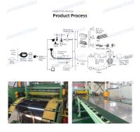 China 1.4305 SUS 201 304 316 409 Stainless Steel Plate Sheet Coil Strip with 2B Surface Finish and 1.5-15mm 0.3-3.0mm Thickness for sale