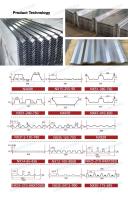 China SGCH Grade 5mm Thickness Custom Hot Dip Zinc Coated CGI Corrugated Galvanized Steel Roofing Sheet Tile for Size/Thickness for sale
