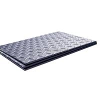 China Stainless Steel Sheet Ms Diamond 3mm 4.5mm 5mm Embossed Galvanized Chequered Checker Checkered Plate/Coil in Plate/Coil for sale