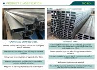 China 2024 Custom Structural Galvanized C Channel Steel U Shaped Steel Channel Thickness 1.5mm-25mm Alloy Or Not Non-Alloy for sale