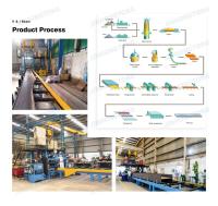 China Q235B/Q345B/ST37-2/ST52/S235JR/S275JR/S355JR Mild Universal Structural Steel H I Iron Beam With Certificate for sale