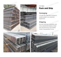 China Web Width 100-630mm and Length 6-12m HEA/HEB/IPE Steel Beam Section Beam European Standard H Beam Suitable for Construction for sale