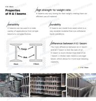 China Q235/Q345/ST37-2/ST52/Q420/Q460/S235JR/S275JR/S355JR Tolerance ±1% Building Material Hot Rolled Steel H Beam for Construction for sale