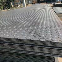 China 2.0-8mm Thick Flat Steel Plate for Structural and Heavy Duty Applications for sale