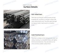 China Best quality iron bar stainless coated steel/iron square or circle rolled rod diameter 4MM-15.5M various length for sale