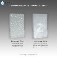 China Single Glass Wired/Decorative/Bathroom Glass Laminated Bulletproof Glass for Protection for sale