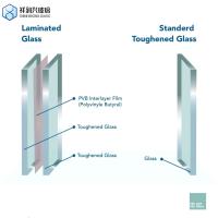 China Clear Laminated Frosted Glass for Philippines Market 7mm Thickness Flat Triplex Glass for sale