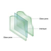 China Tempered Flat Laminated Glass for Door Window within 1830*2440/2140*3300/2440*3660 for sale