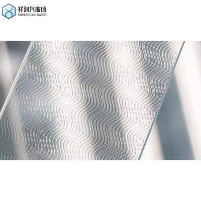 China Flat Polished Edge Decoration Glass for Building 1830*1220-1500*2000-1830*2440-2134*2440 for sale