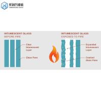 China Customized Request Flat Polished Edge Tempered Borosilicate Glass for Fireplace for sale