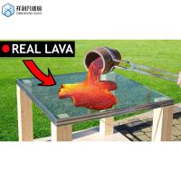 China High Demand 4mm 5mm Heatproof Clear Ceramic Glass Sheet for Fireplace CE Certificate for sale