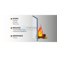 China Direct Fire Resistant Tempered Glass for Windows 1830*2440/2140*3300/2440*3660 5 Direct for sale