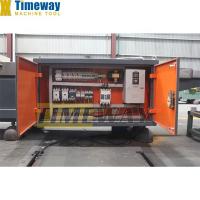 China 900mm Wheel Size High Productivity Cylindrical Grinding Machine for Versatile Grinding for sale