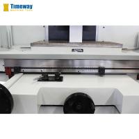 China Saddle Moving Type Surface Grinder SG-4080AHD with Grinding Wheel Size of 350x40x127mm for sale