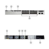 China Cisco C9300-24S-A Industrial Fiber Optic Switch - 24 SFP Ports, 600 Gbps Capacity, Rack-Mountable for sale