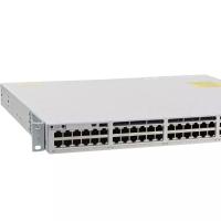 China N9K-C9364C-GX Network Switch 64 Ports QSFP28 40G/100G with 886 Gbps Capacity for sale