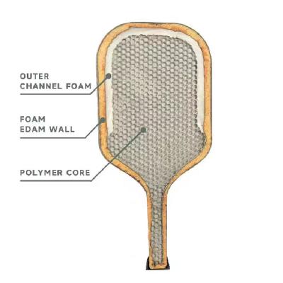 China Experience Ultimate Control and Power with Upgraded Pickleball Paddle Core Technology for sale