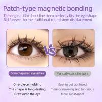 China Premade Fanned Natural 12 Rows 8-15mm D Roll 0.04mm Thin Band Wing Fairy Comic Spire Lashes Salon Eyelashes Extension for sale