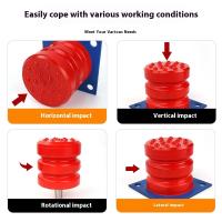 China JHQ-C End Beam/Bumper Cushion Anti-Collision Rubber Block Polyurethane Buffer Elevator for Construction Machinery Parts for sale
