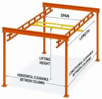 China 500kg Flexible Modular KBK Light Crane System for Industrial Workshop Overhead Suspension Rail for sale