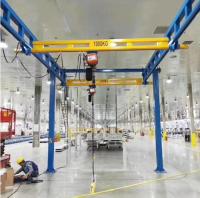 China 500kg Flexible Modular KBK Light Crane System for Industrial Workshop Overhead Suspension Rail for sale