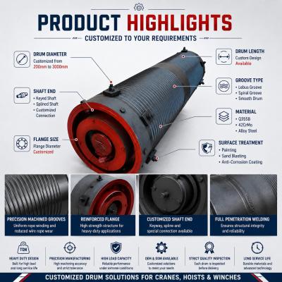China High Tensile Forged Steel Wire Rope Drum Heavy Duty Hoist Winch Drum for Overhead Gantry Crane Mining Offshore Lifting Operation for sale